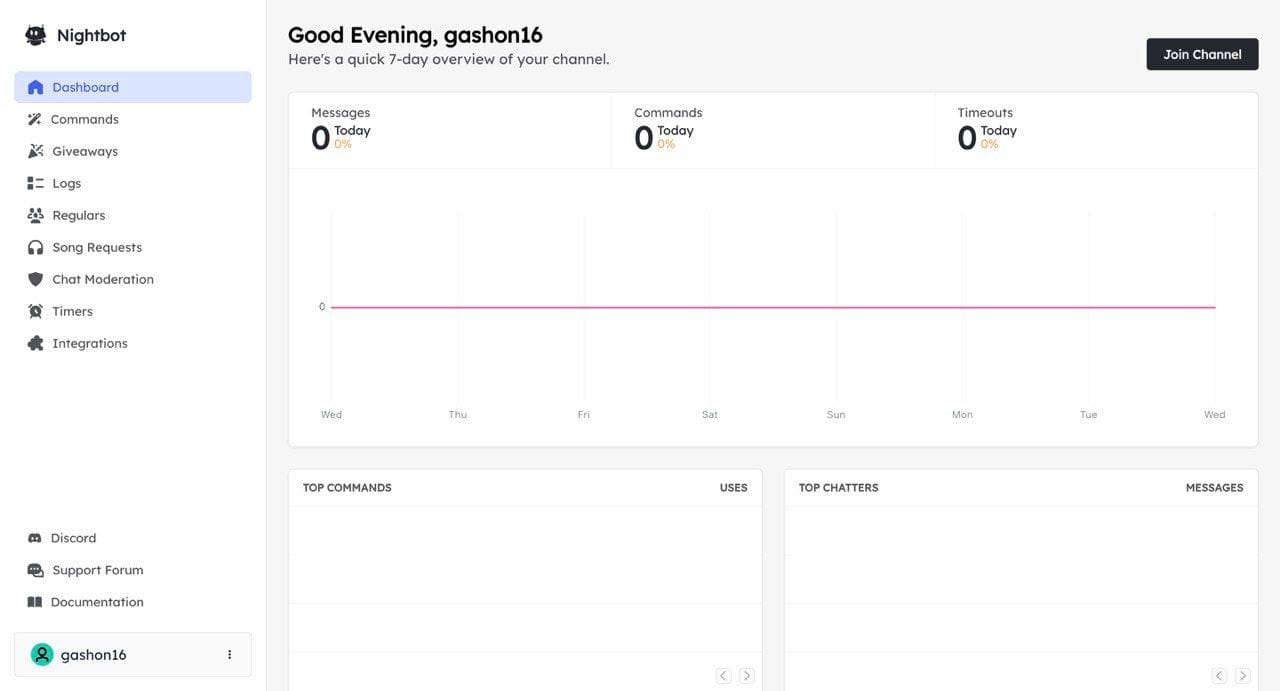 Nightbot для Twitch: мощный инструмент модерации чата | Блог